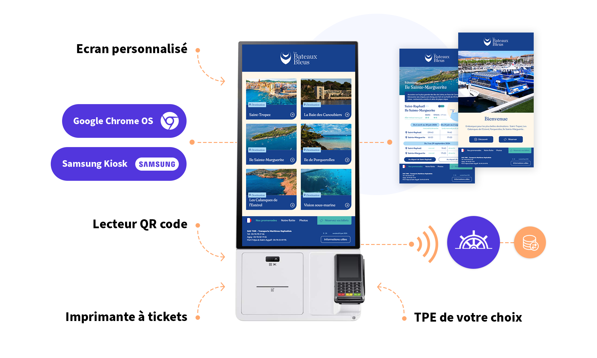 Self order kiosk | Touchify